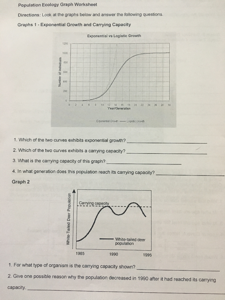 Population Ecology Graphs Worksheet Answers E streetlight
