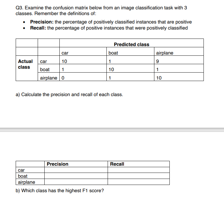 Solved precision and recall . how to calculate the | Chegg.com