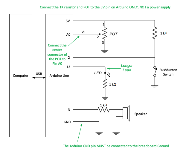 Solved "Open the example sketch called “DigitalReadSerial” | Chegg.com