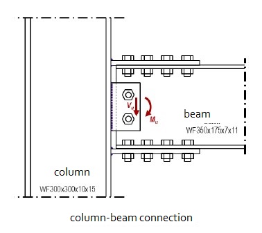 Solved Determine the maximum factored beam end moment, Mu, | Chegg.com
