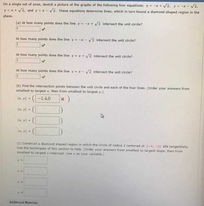 Solved On a single set of axes, sketch a picture of the | Chegg.com