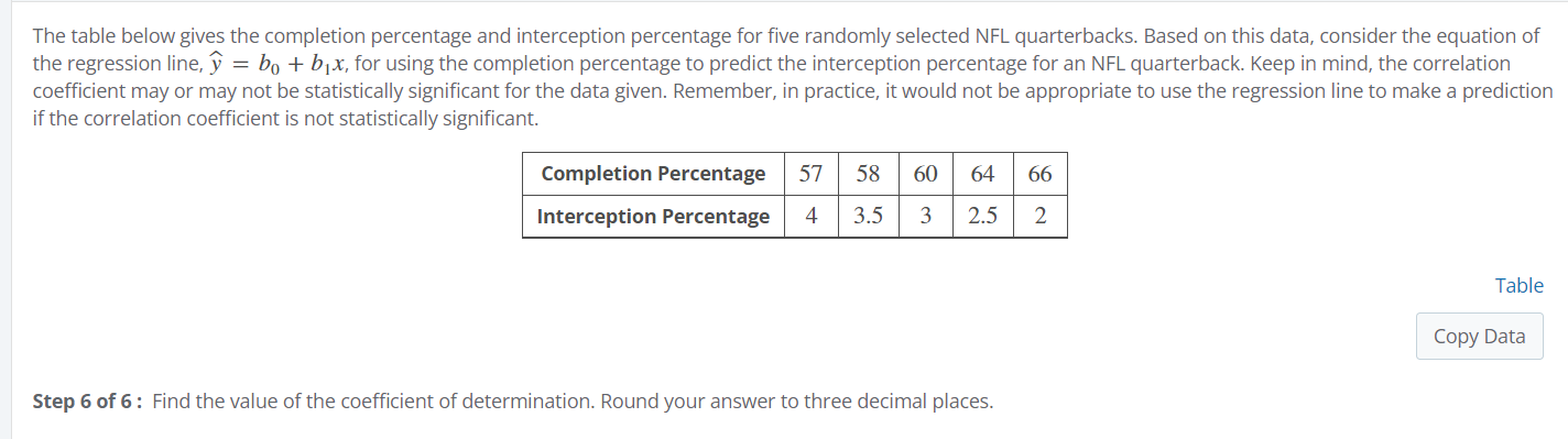 Solved The table below gives the completion percentage and | Chegg.com