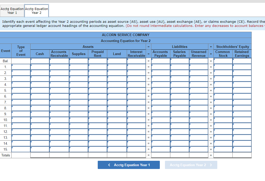 Solved Identify each event affecting the Year 1 accounting | Chegg.com
