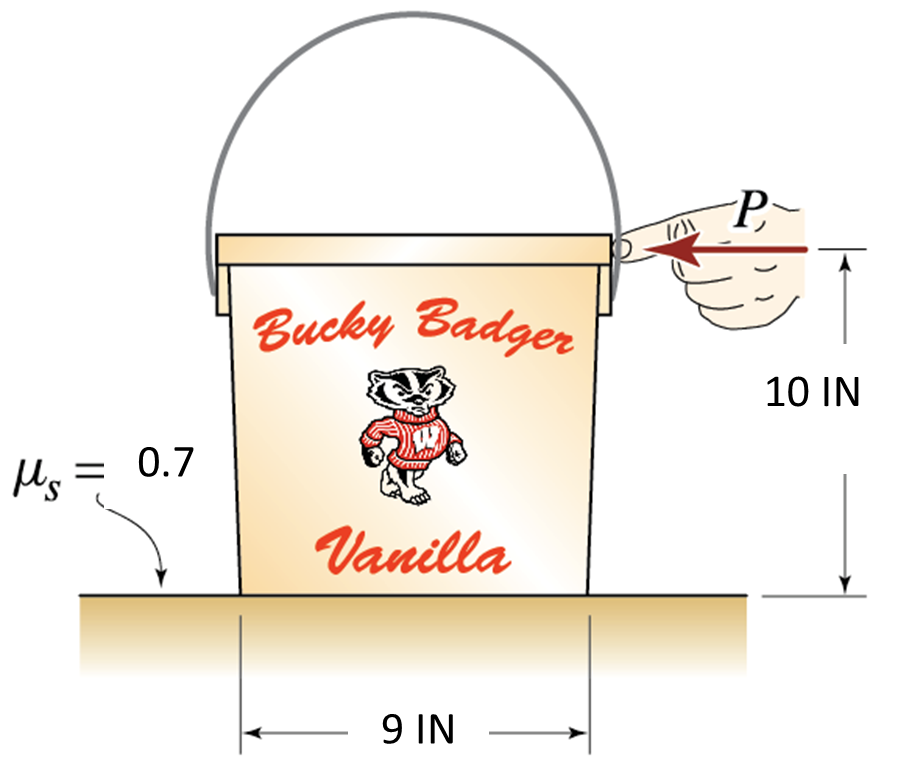 Solved Determine the force needed to produce motion of the | Chegg.com