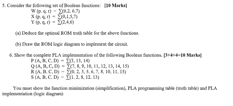 Solved 5. Consider the following set of Boolean functions: | Chegg.com