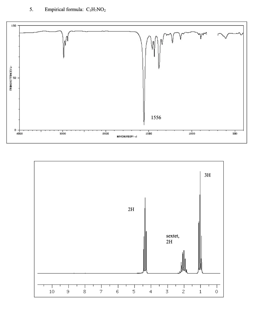 Solved Name: CHM2211 IR/NMR Spectroscopy Propose a structure | Chegg.com