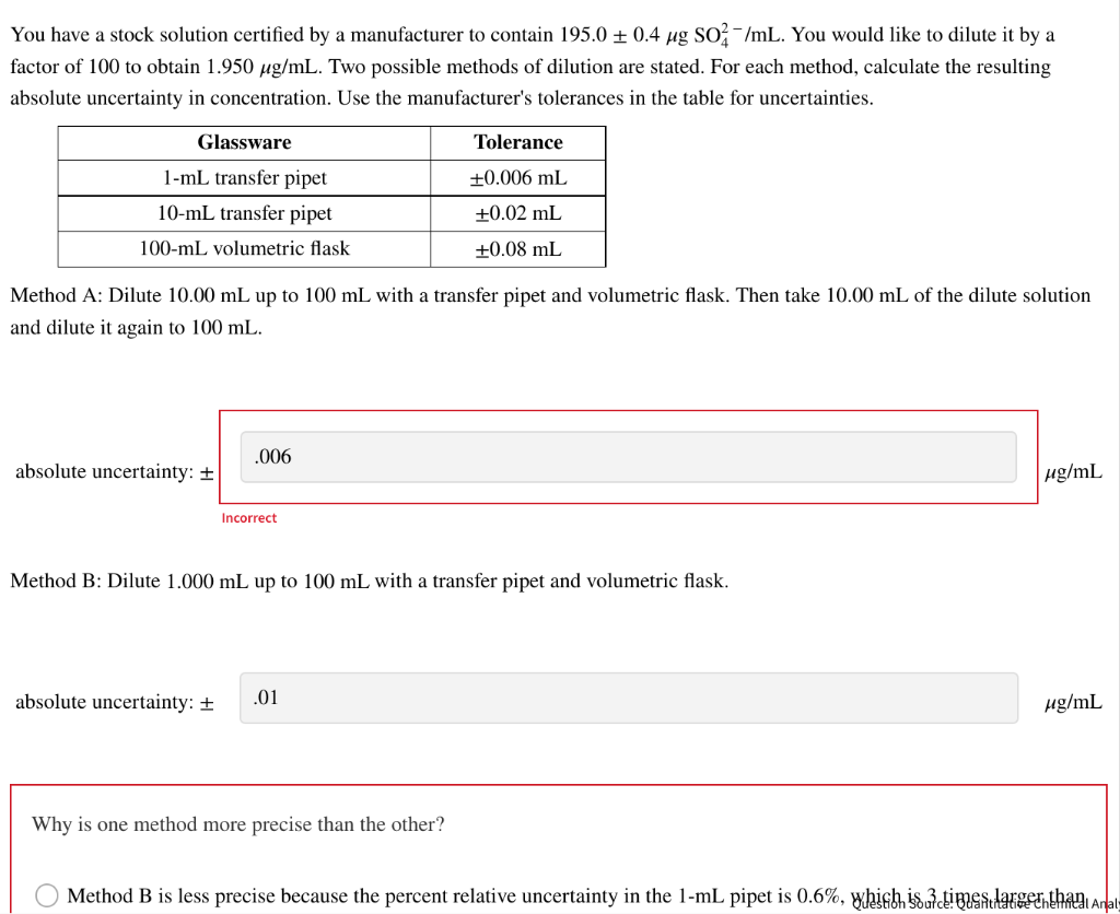 Solved You have a stock solution certified by a manufacturer | Chegg.com