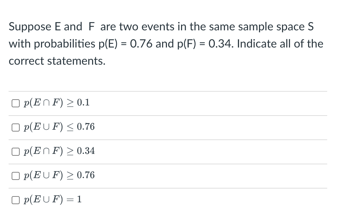 Solved Suppose E and F are two events in the same sample | Chegg.com
