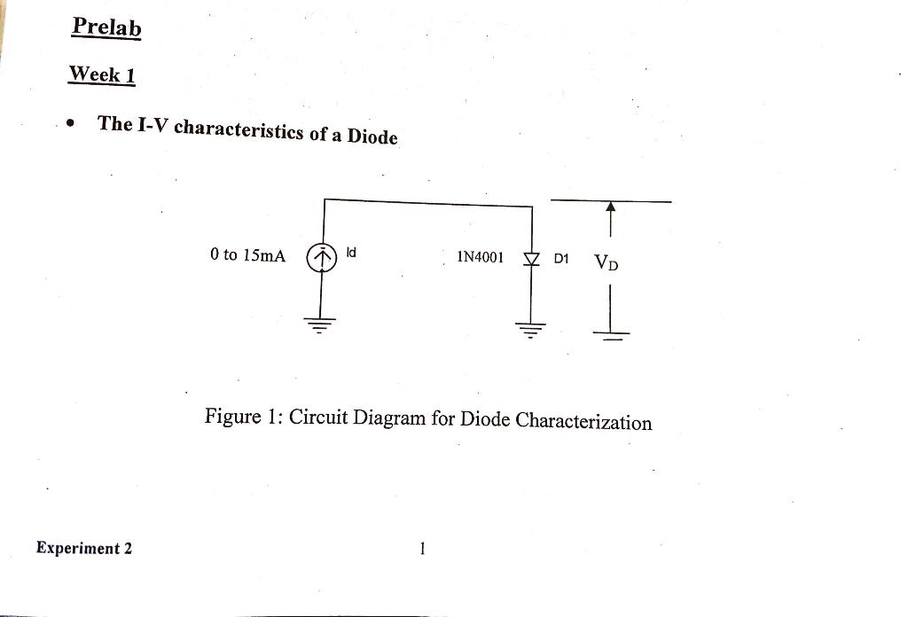 Solved Prelab Week 1 The I-V characteristics of a Diode 0 to | Chegg.com