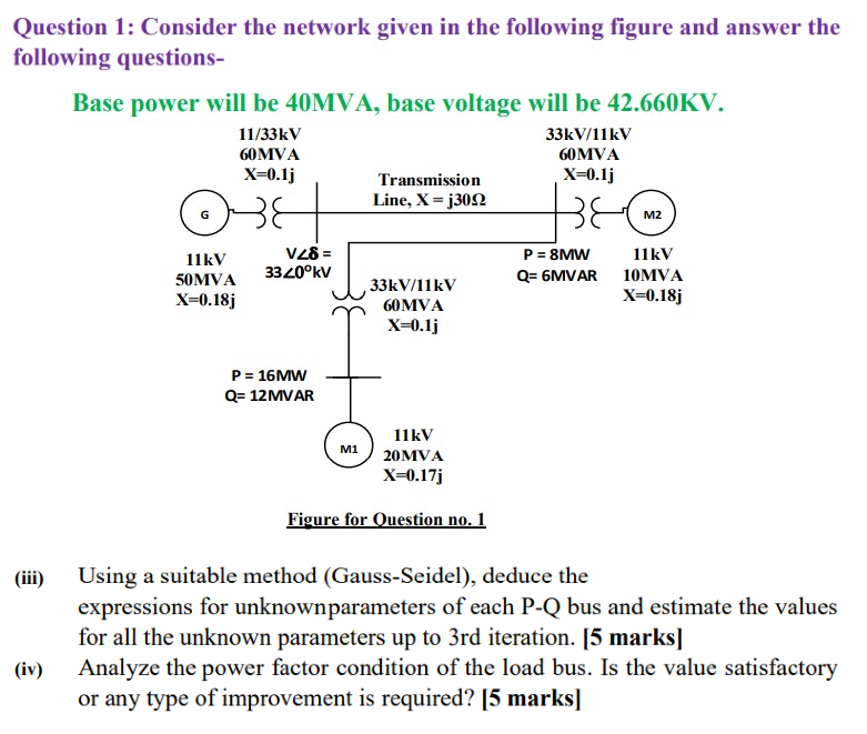 Solved ANSWER THE FOLLOWING power system QUESTIONS 1(iii) | Chegg.com
