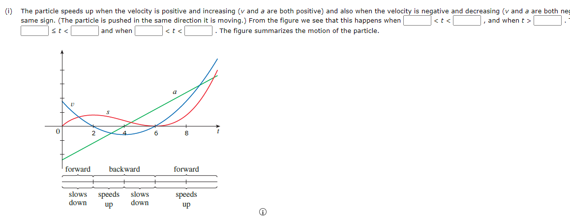 Solved (a) The velocity function is the derivative of the | Chegg.com