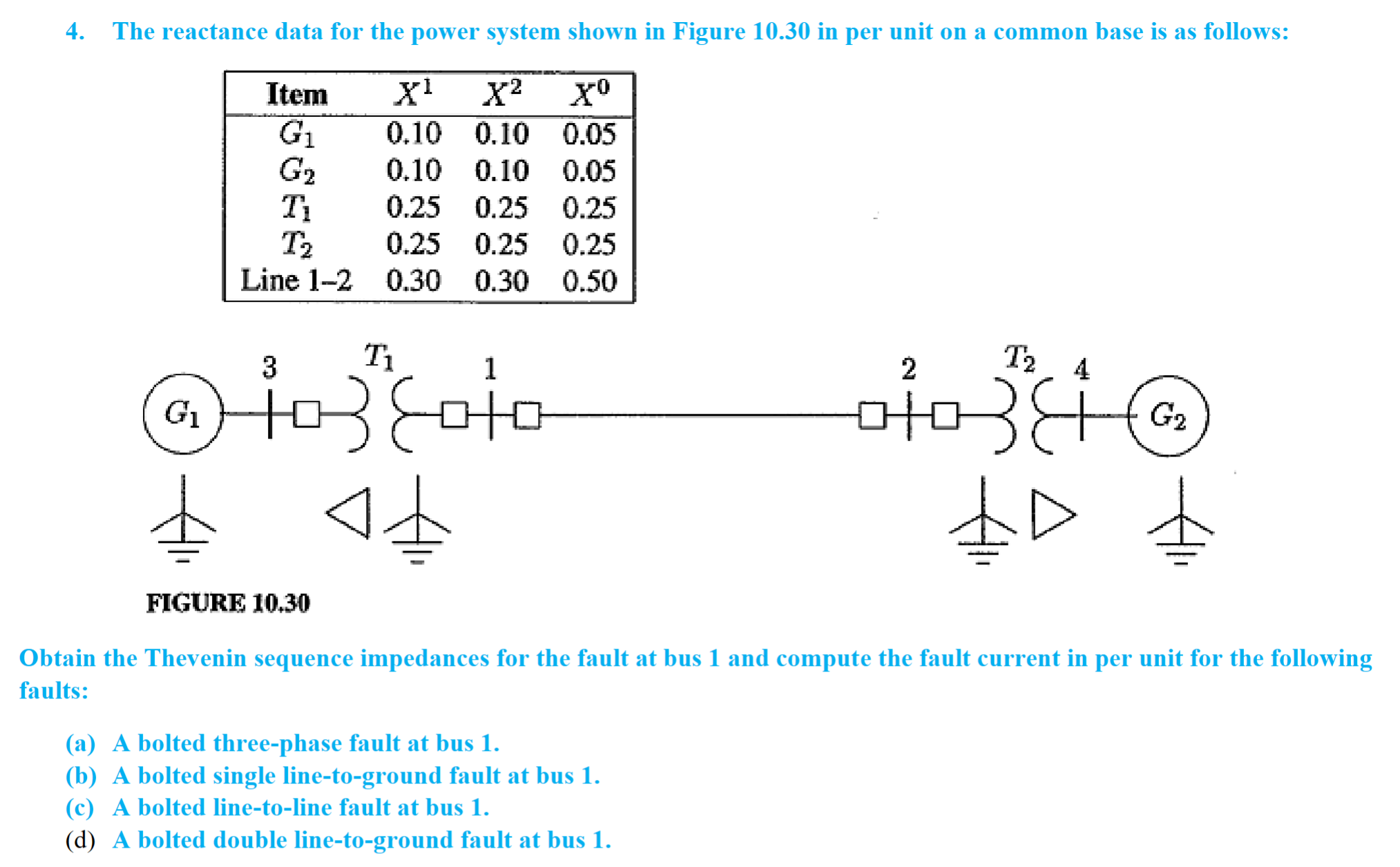 Solved 4. The reactance data for the power system shown in | Chegg.com