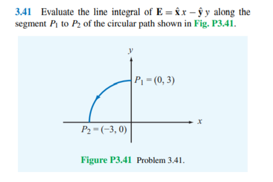 Solved 3.41 Evaluate the line integral of E = Êx – ģy along | Chegg.com