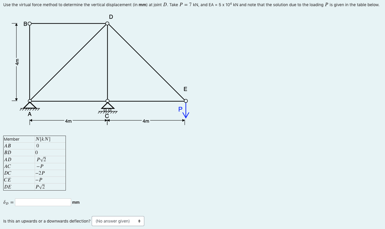 Solved Use the virtual force method to determine the | Chegg.com
