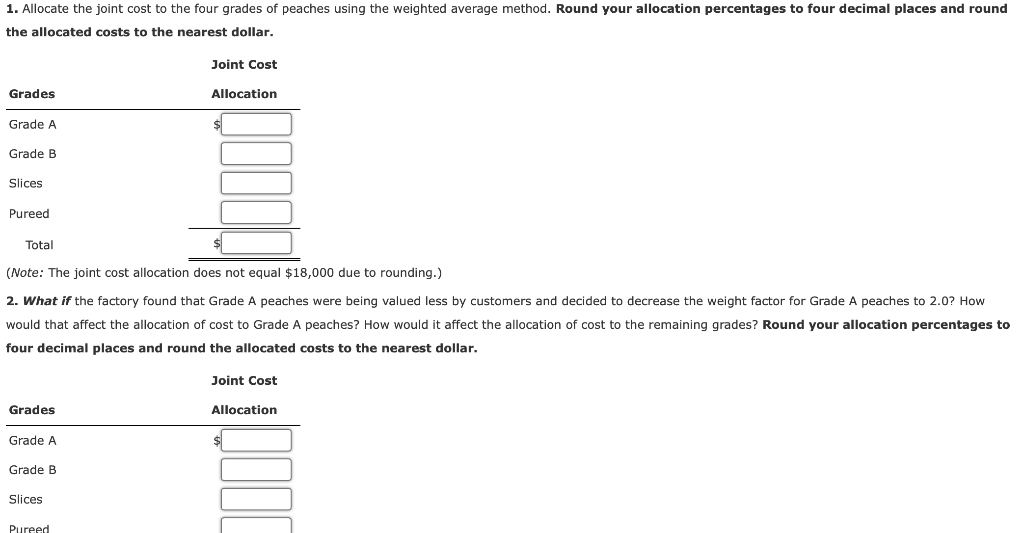 Solved Allocating Joint Costs Using the Weighted Average | Chegg.com