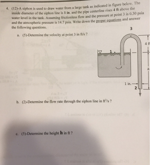 Solved (12)-A siphon is used to draw water from a large tank | Chegg.com
