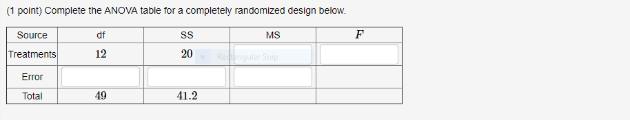 Solved (1 point) Complete the ANOVA table for a completely | Chegg.com
