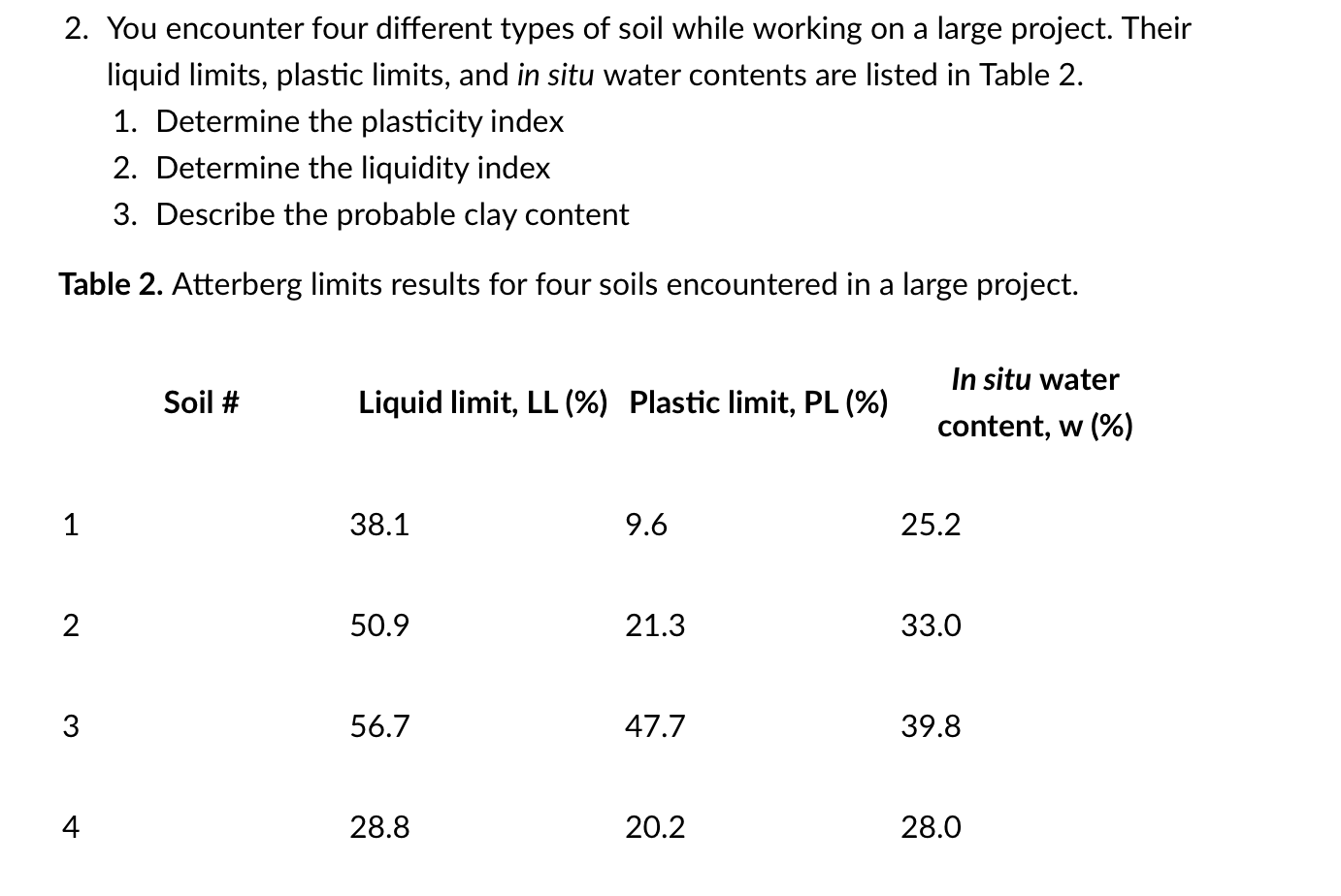 Solved You encounter four different types of soil while | Chegg.com