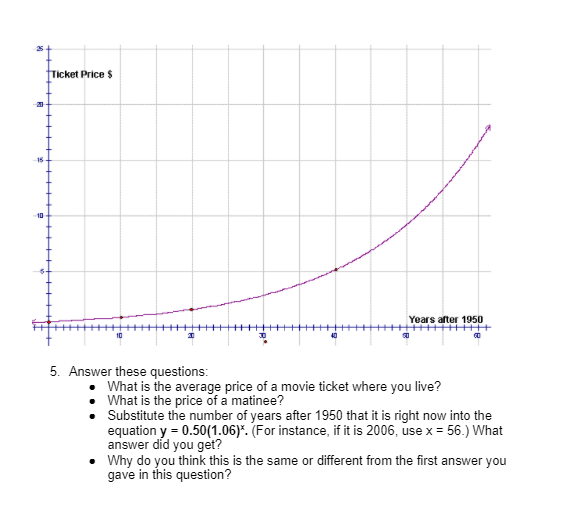 Solved 1. We mentioned how the price of movie tickets has | Chegg.com