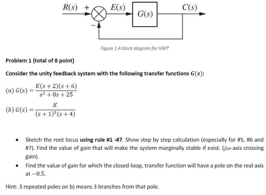 Solved Figure 1 A block diagram for HW7 Problem 1 (total of | Chegg.com
