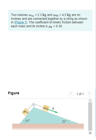 Solved Two masses mA=2.3 kg and mB=4.5 kg are on inclines | Chegg.com