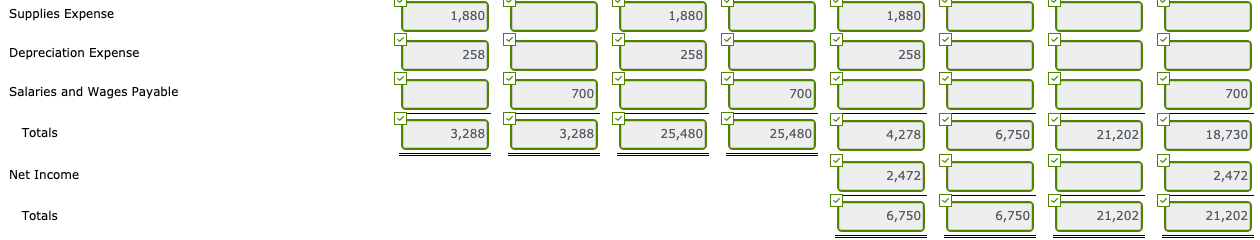 Solved Problem 4-01A a-d (Part Level Submission) (Video) The | Chegg.com