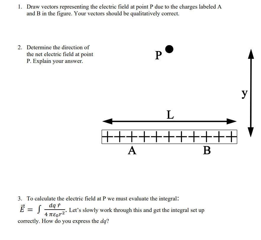 Solved 1. Draw vectors representing the electric field at | Chegg.com