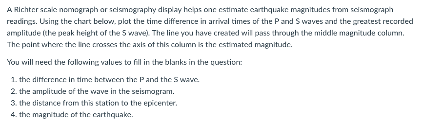 Solved A Richter scale nomograph or seismography display | Chegg.com
