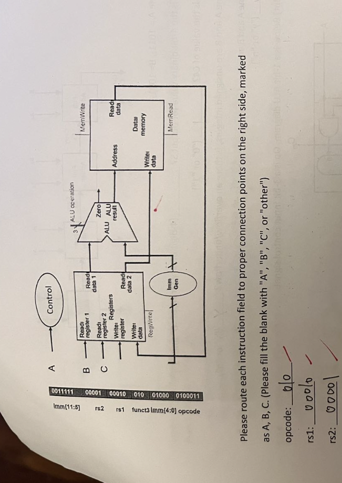 Solved 2.5 Take a look of the following diagram. The left | Chegg.com