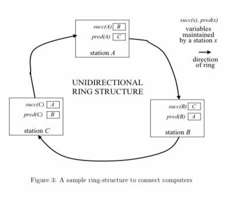 Everything is provided in the problems including the | Chegg.com