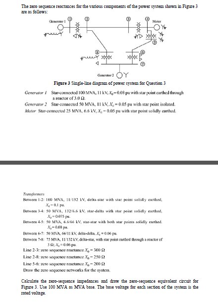 Solved The zero sequence reactances for the various | Chegg.com