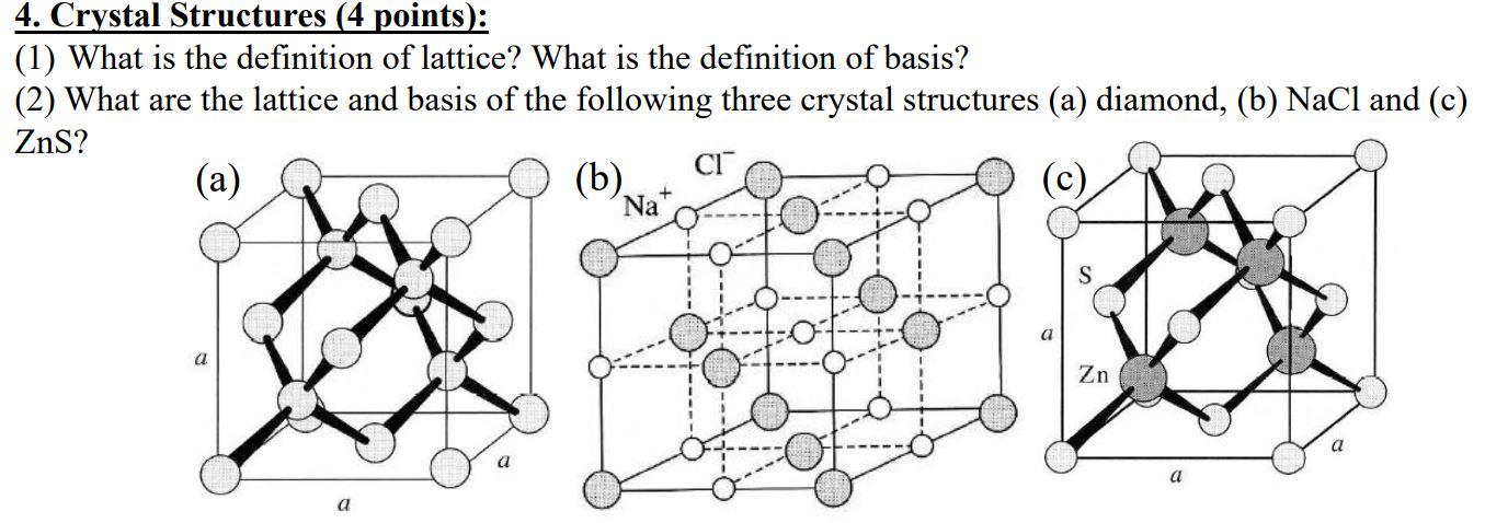 Solved 4. Crystal Structures (4 points): (1) What is the | Chegg.com