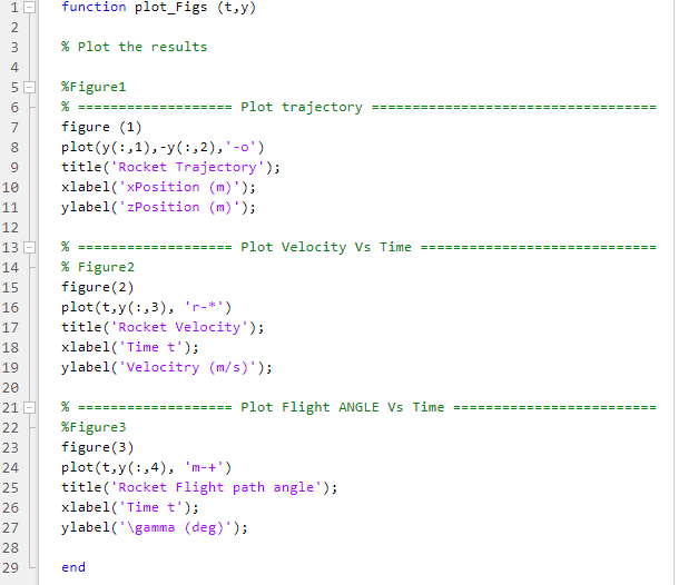 Solved 1. Using the point mass equations of a projectile, | Chegg.com