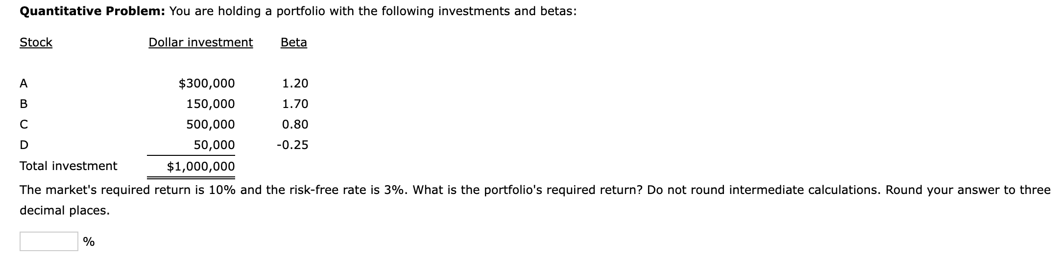 Solved Quantitative Problem: You are holding a portfolio | Chegg.com