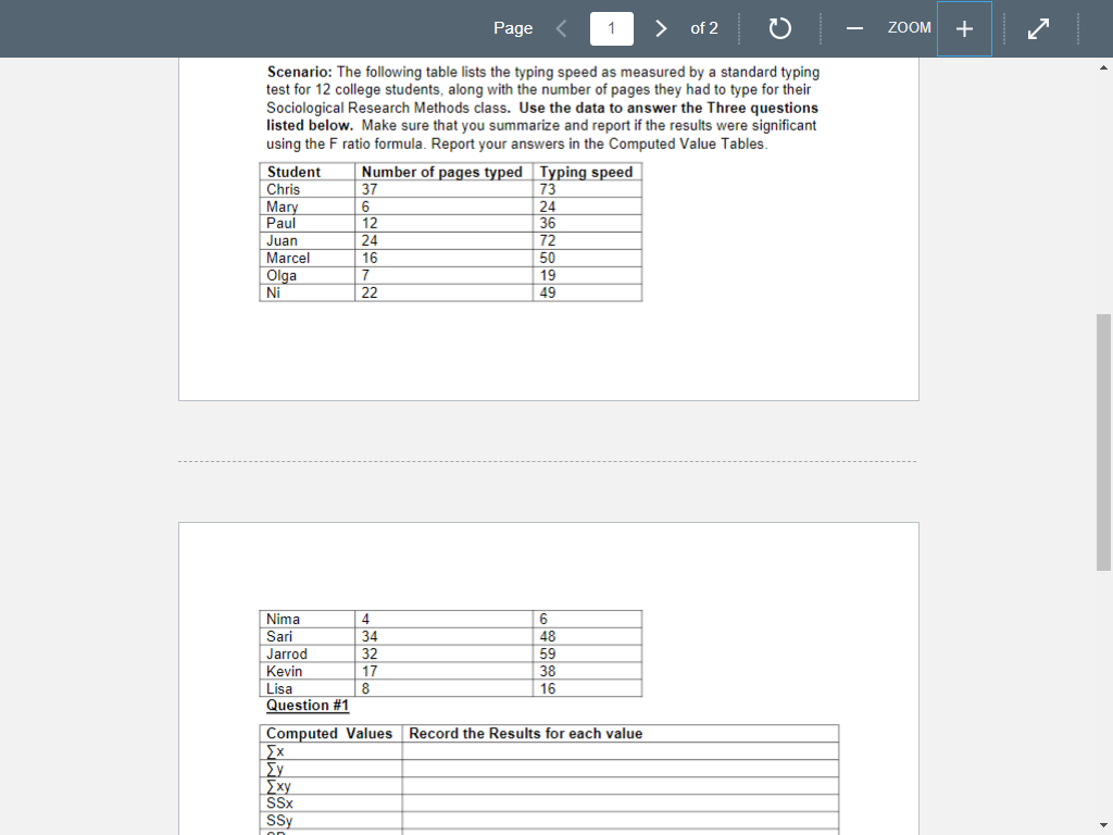 The following table lists the typing speed as | Chegg.com