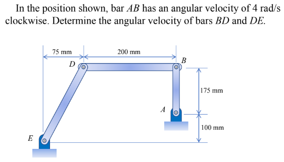 Solved In the position shown, bar AB has an angular velocity | Chegg.com