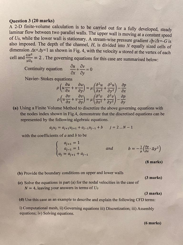 Solved Fig.1 Local Fig. 3 Fig. 2 Fig. 4Question 3 (20 marks) | Chegg.com