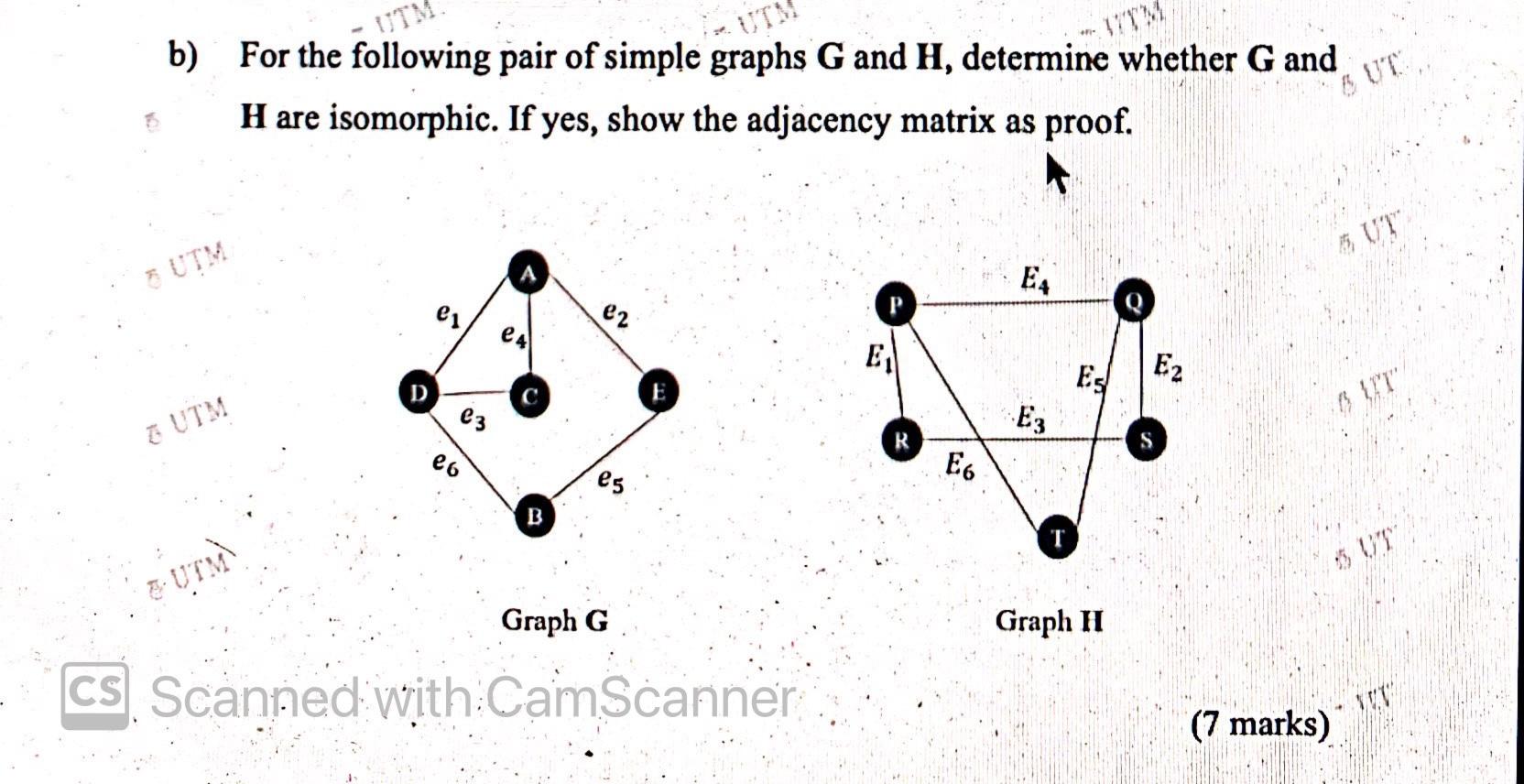 Solved UTM . IN b) For the following pair of simple graphs G | Chegg.com
