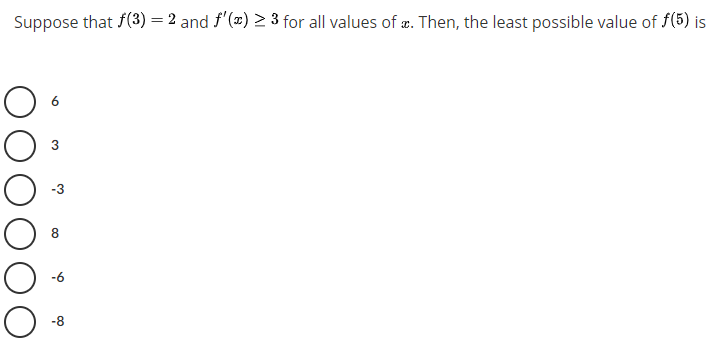 Solved Suppose that f(3)=2 and f′(x)≥3 for all values of x. | Chegg.com