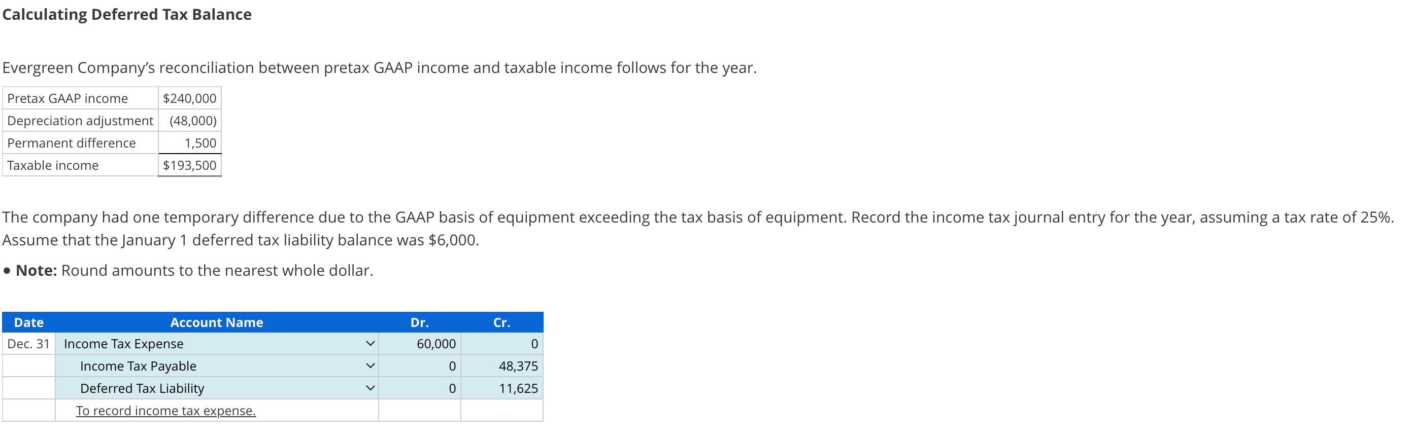 Solved Calculating Deferred Tax Balance Evergreen Company's | Chegg.com