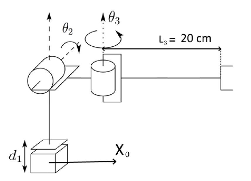 Solved PRR type robot is given in figure. | Chegg.com