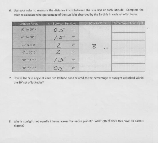 Solved 6. Use your ruler to measure the distance in cm | Chegg.com