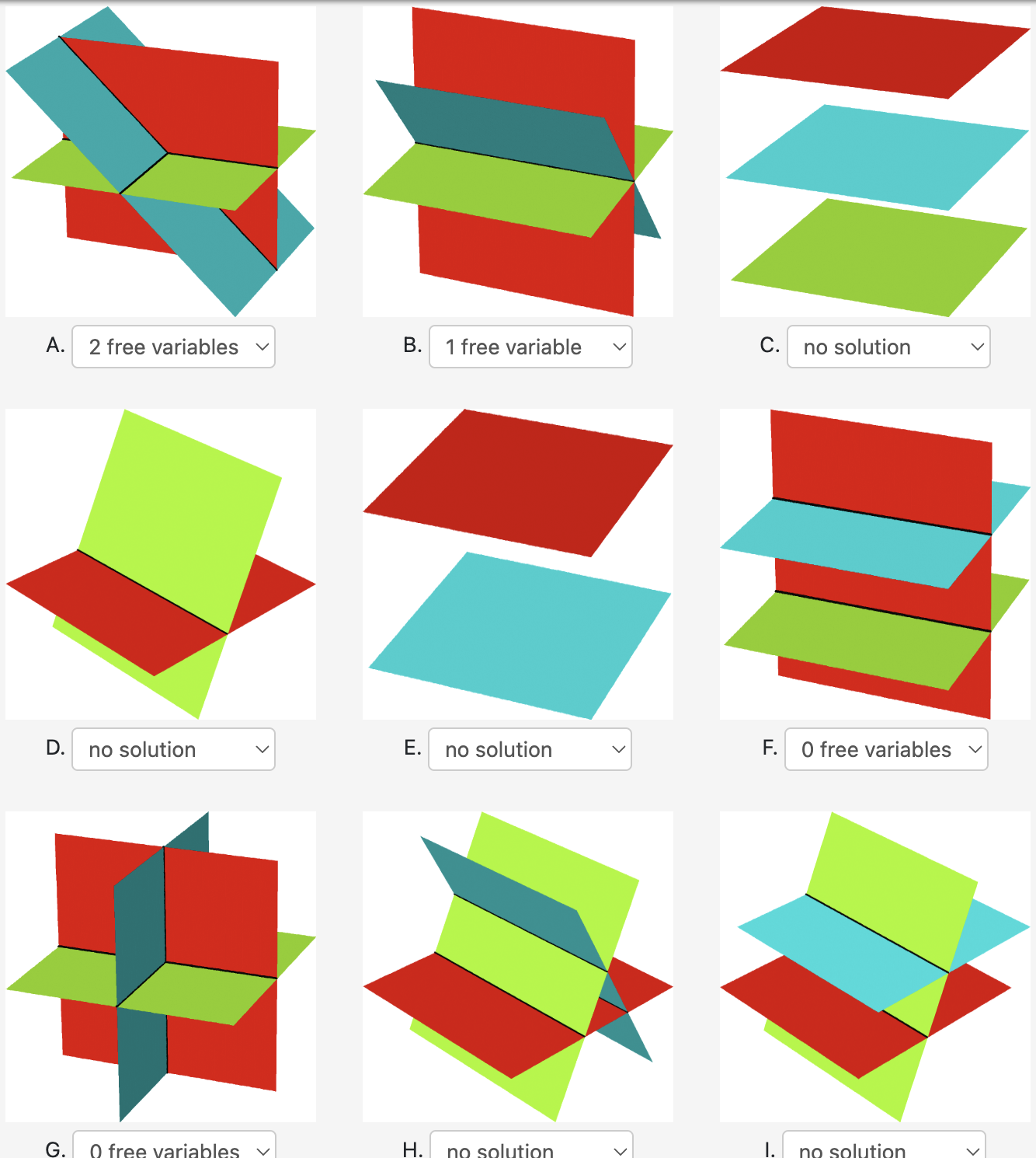 Each graph below is the graph of a system of three | Chegg.com