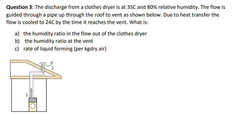 Solved please don' t just copy and paste an answer that is | Chegg.com