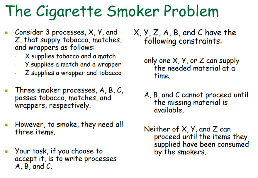 Solved Recall the Cigarette Smoker Problem discussed in | Chegg.com