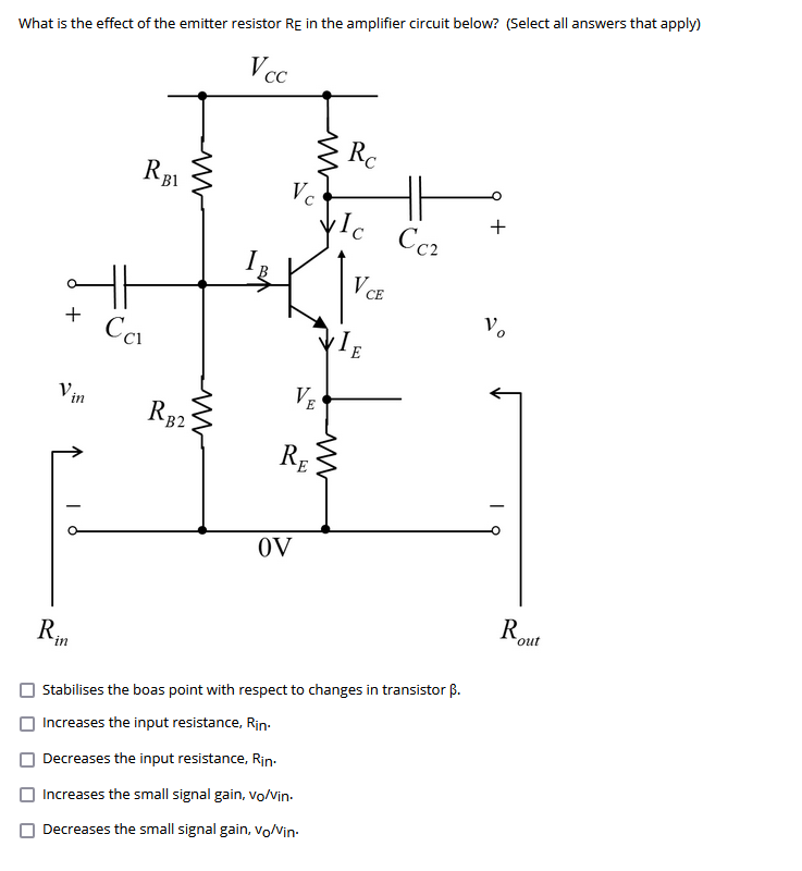 Solved What is the effect of the emitter resistor Re in the | Chegg.com