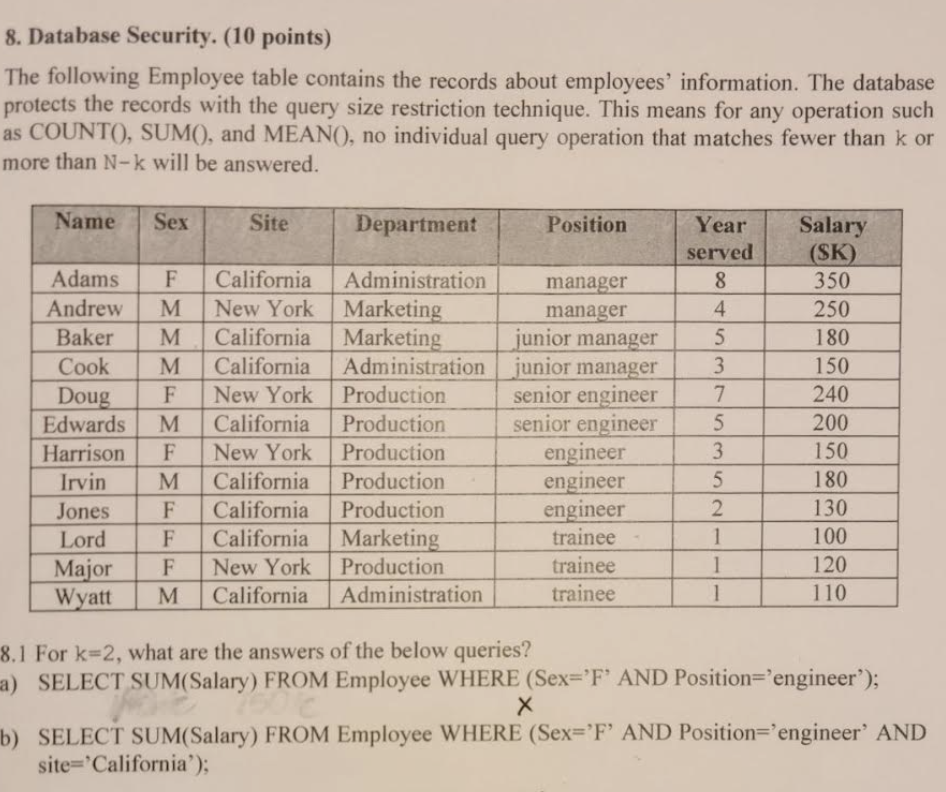 Solved 8. Database Security. (10 points) The following | Chegg.com