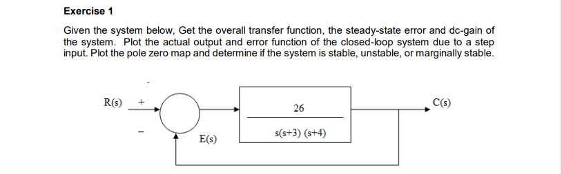 Solved Exercise 1 Given the system below, Get the overall | Chegg.com