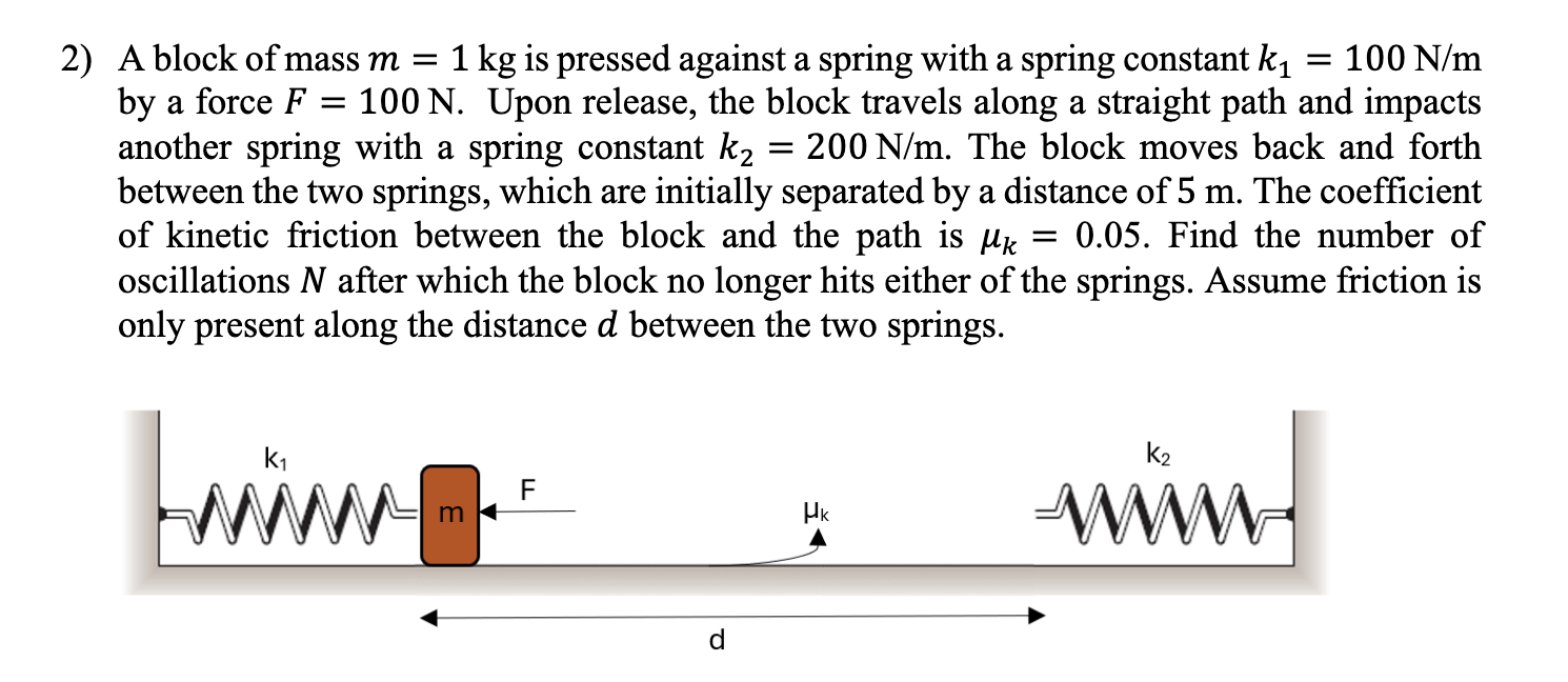 Solved A block of mass m=1kg ﻿is pressed against a spring | Chegg.com