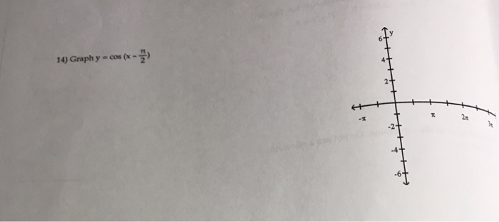 Solved Graph y = cos (x - pi/2) | Chegg.com
